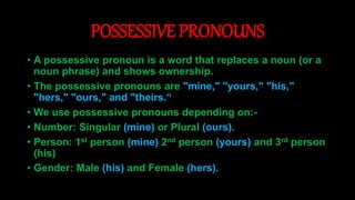 Pronouns | PPTX