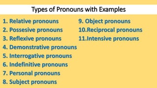 PRONOUNS.pptx