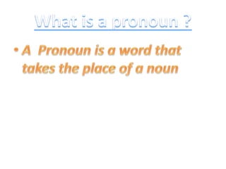 Pronouns.ppt