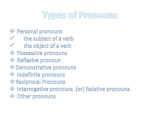 Pronouns.ppt