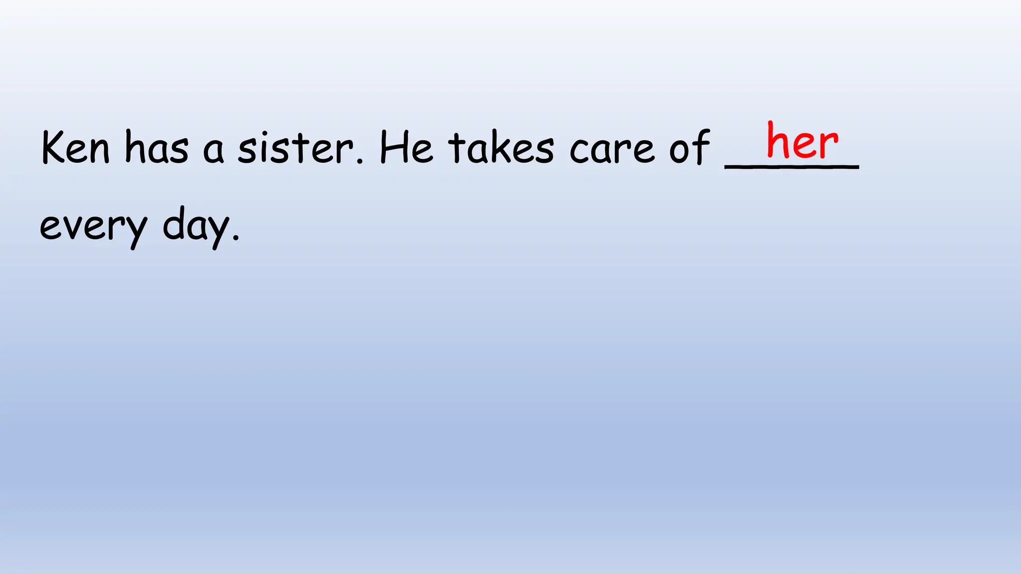 Subject & Object Pronouns, Possessive Pronouns and Adjectives | PPTX