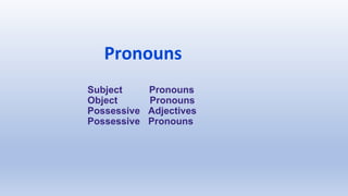 Subject & Object Pronouns, Possessive Pronouns and Adjectives | PPTX