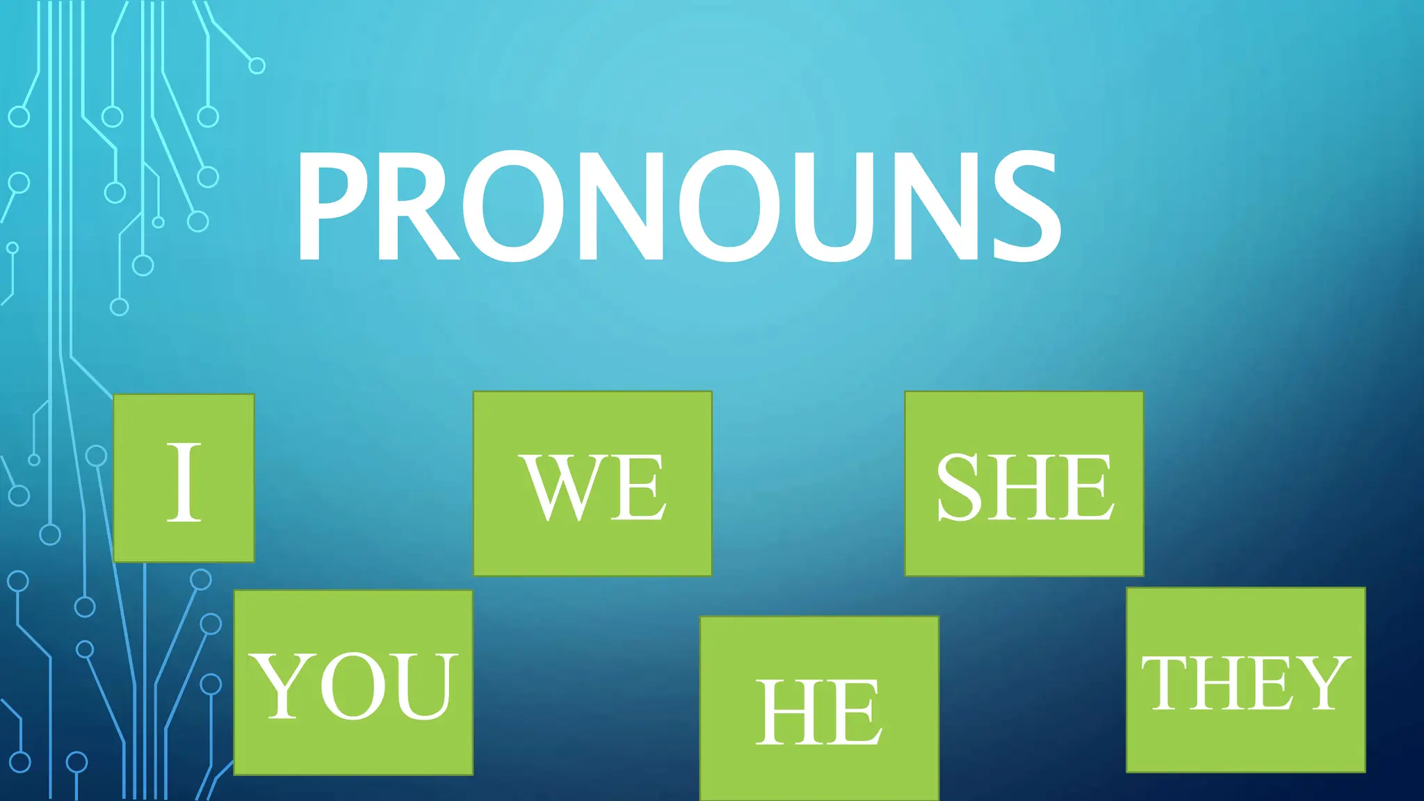 Pronouns Presentation for Grade 3 interactive lesson.pptx | Internet | Computing