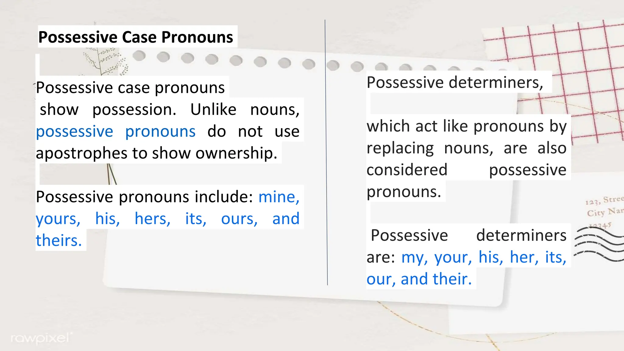 The Cases of Pronouns and its definition | PPTX