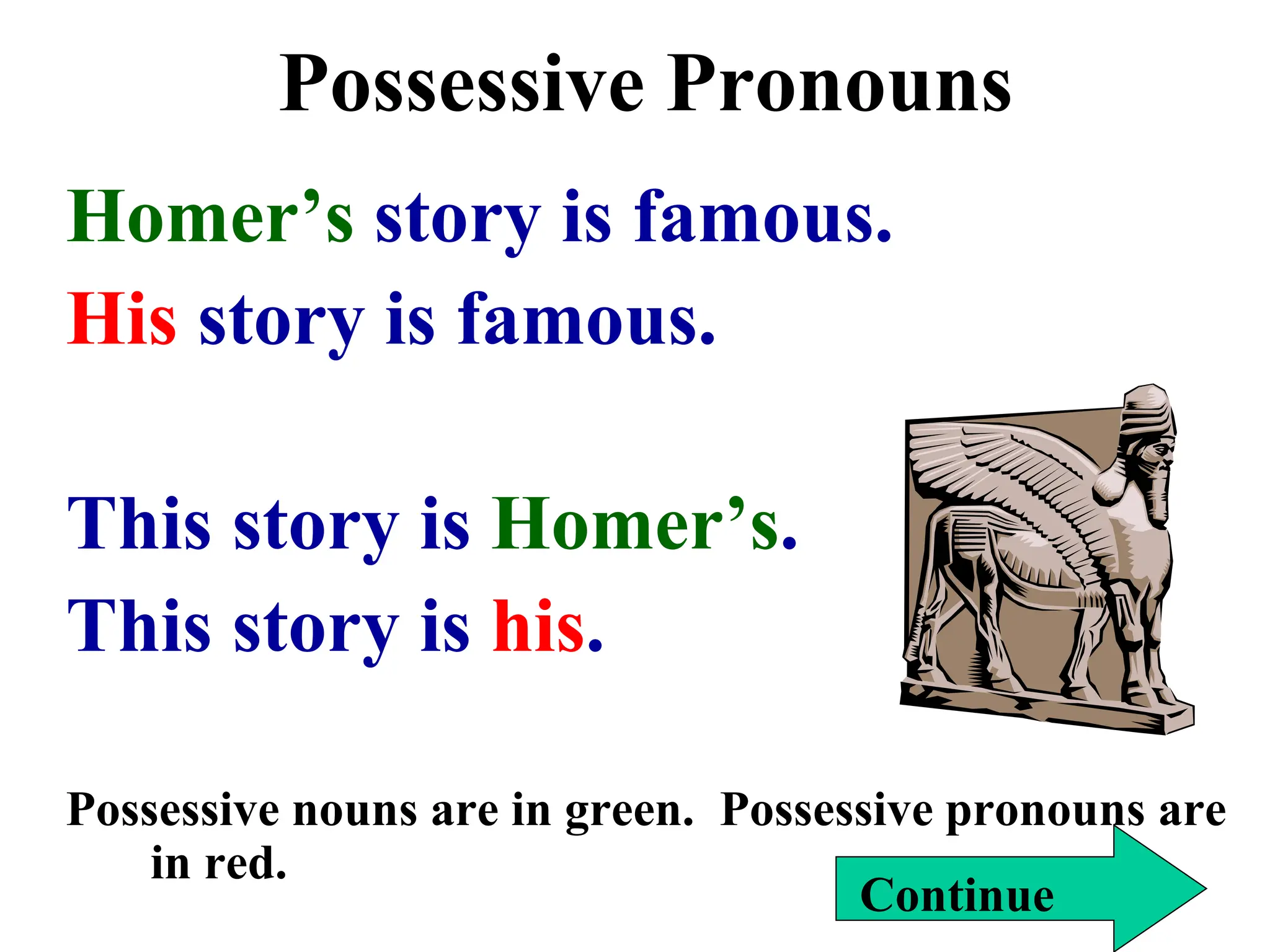 Pronouns For Kids, Adults, High School, Middle School | PPT