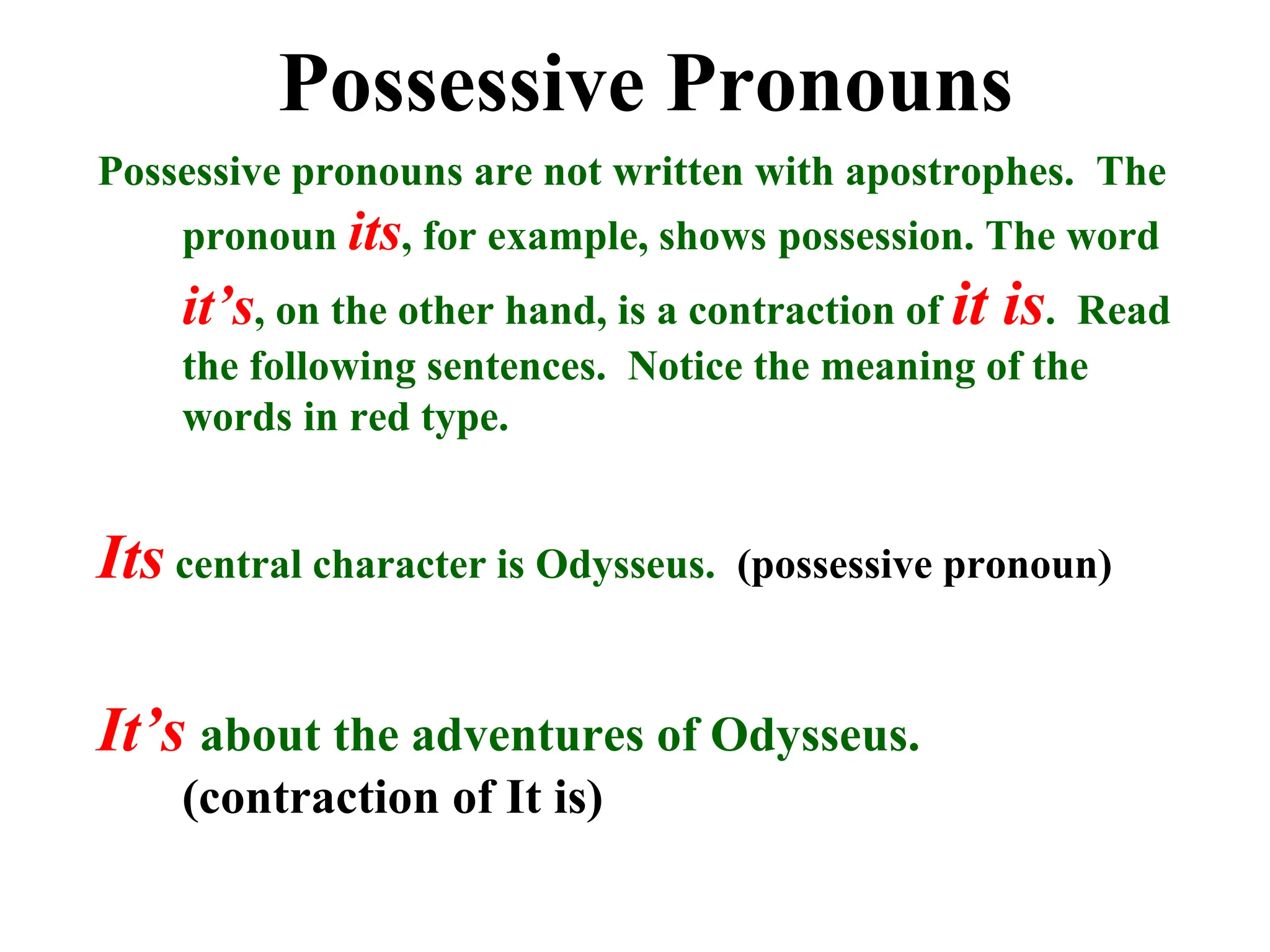 Pronouns For Kids, Adults, High School, Middle School | PPT