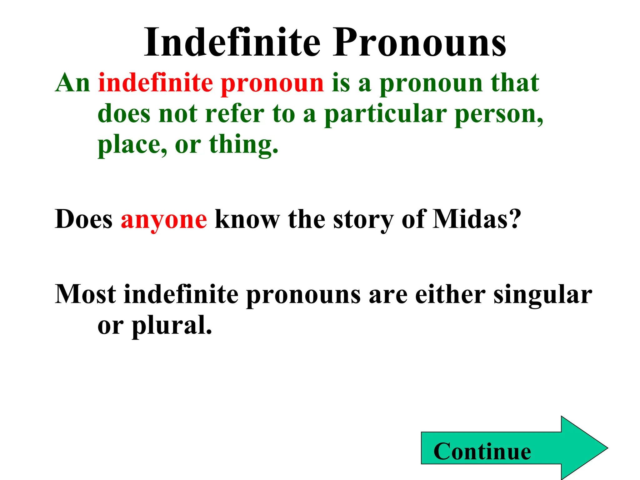 Pronouns For Kids, Adults, High School, Middle School | PPT
