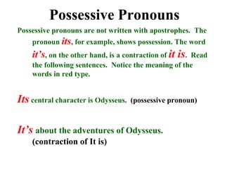 Pronouns For Kids, Adults, High School, Middle School | PPT