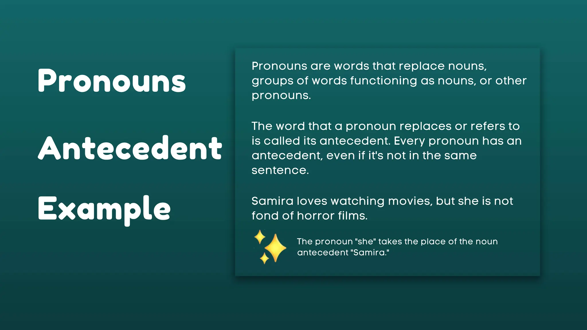Pronouns, its types and examples to illustrate differences | PPTX
