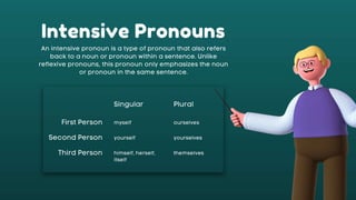 Pronouns, its types and examples to illustrate differences | PPT