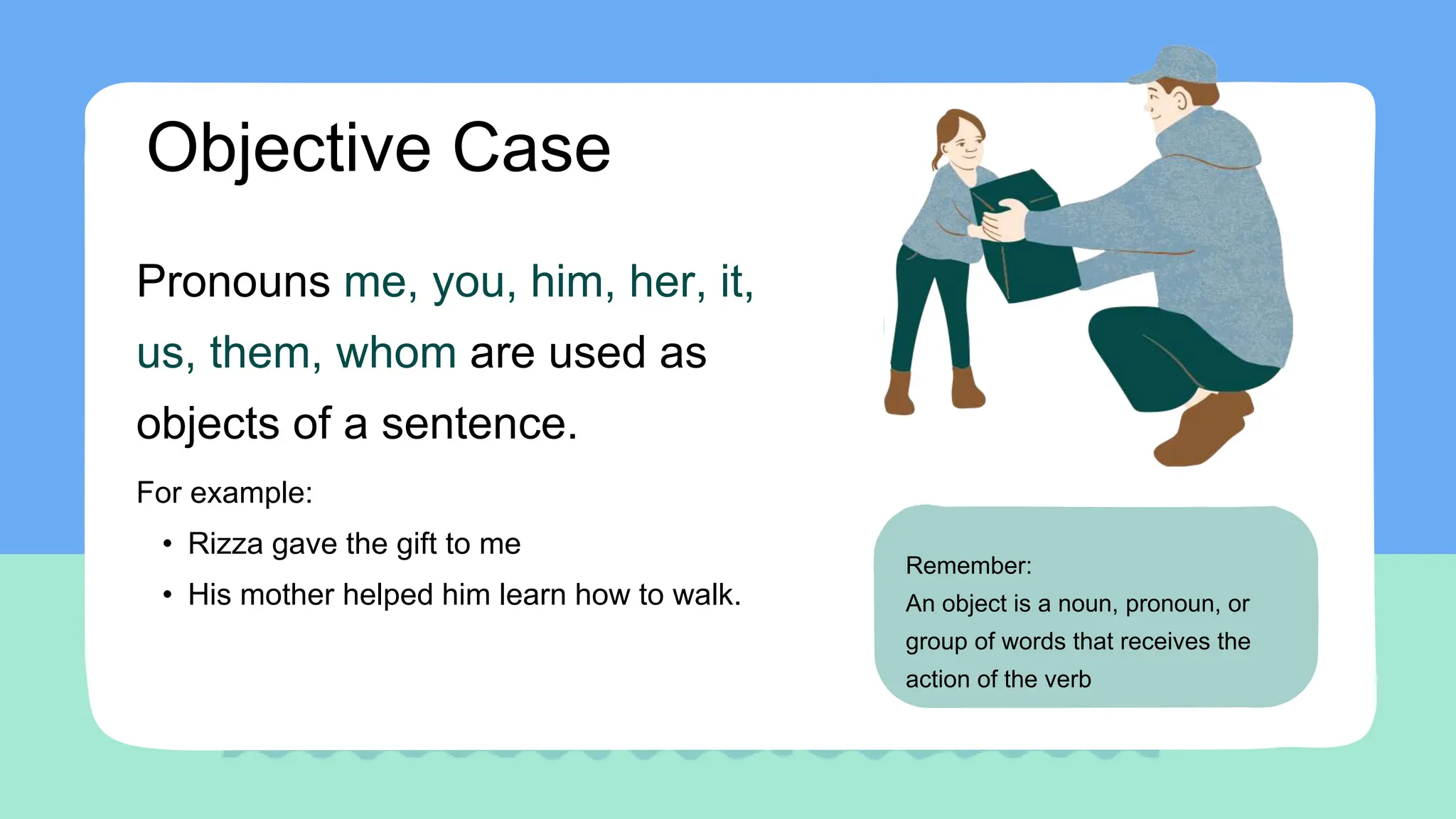 pronouns - basic English grammar for children | PPTX