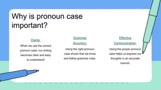 pronouns - basic English grammar for children | PPTX