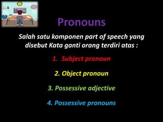 Pronouns for Senior high school education | PPTX