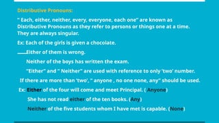 Pronouns & classification of Pronouns.pptx