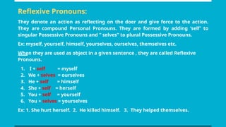 Pronouns & classification of Pronouns.pptx