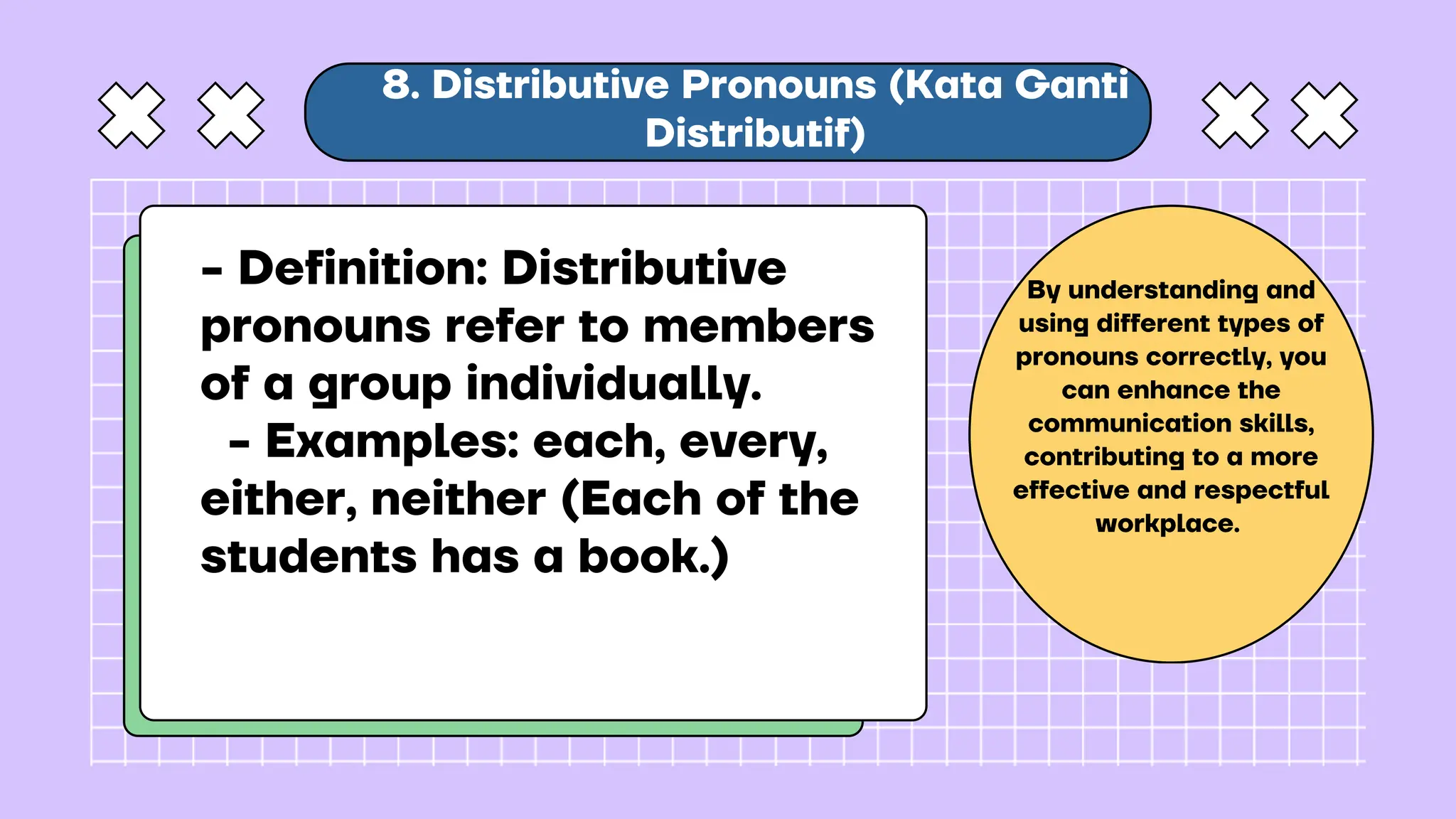 Pronouns (kata ganti) English topic to senior | PDF