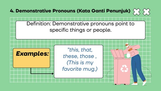 Pronouns (kata ganti) English topic to senior | PPT