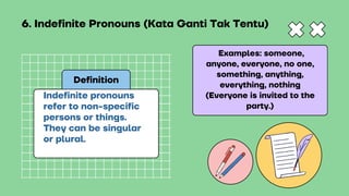 Pronouns (kata ganti) English topic to senior | PDF | Programming ...