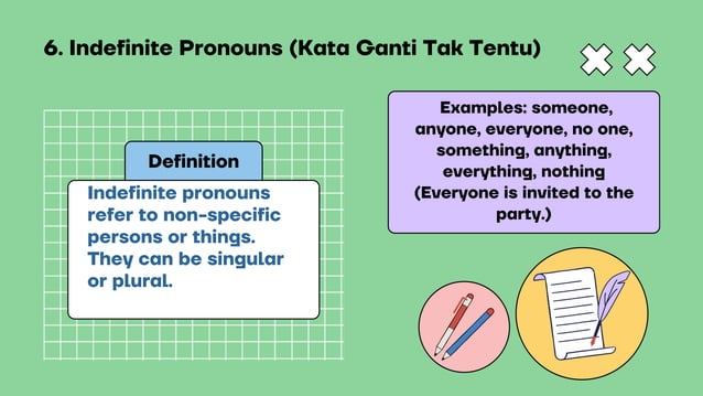 Pronouns (kata ganti) English topic to senior | PPT