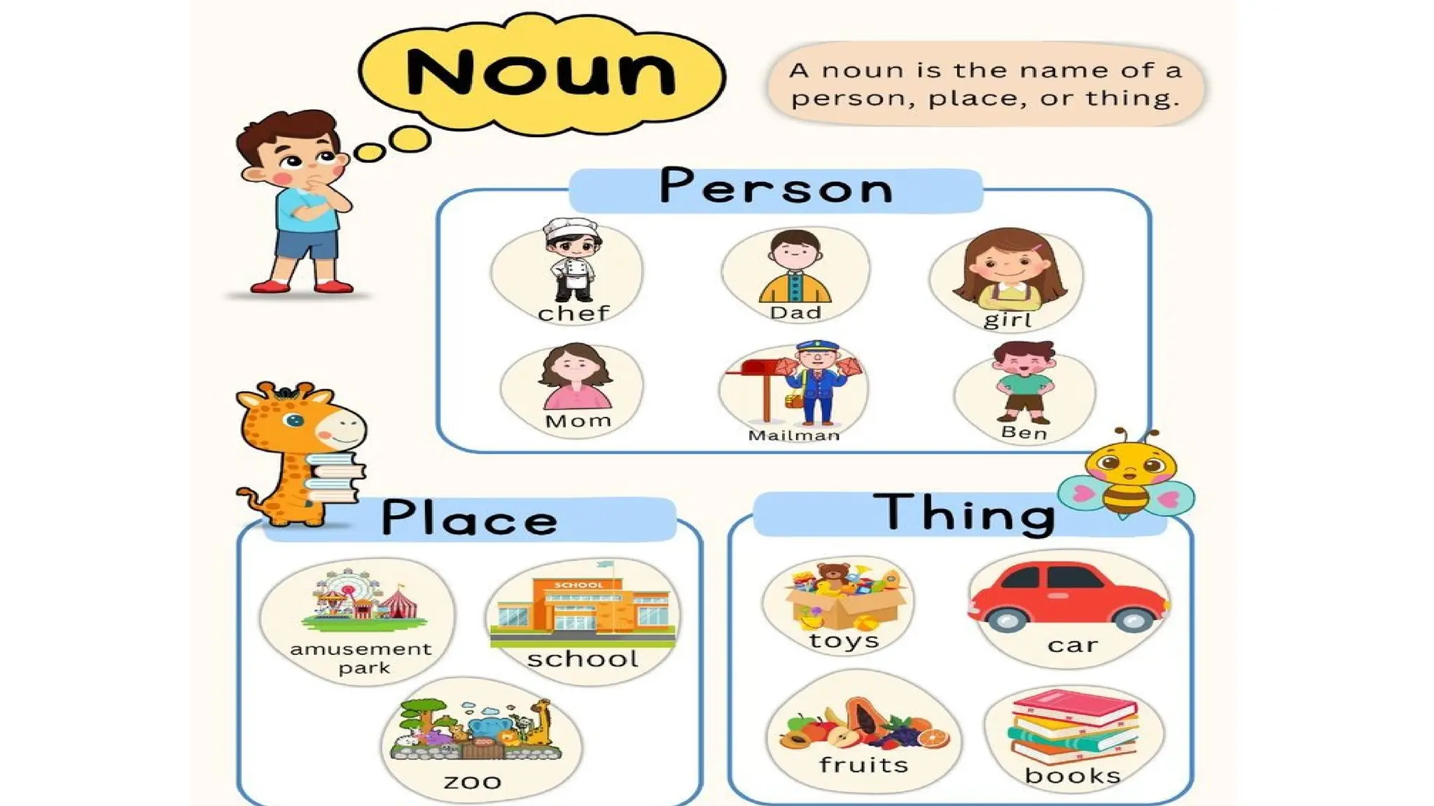 Pronouns.pptx it explains the lesson subject pronouns | PPTX