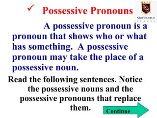 Explaining the various types of Pronouns | PPT