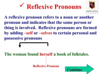 Explaining the various types of Pronouns | PPT