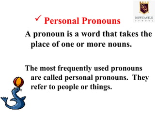 Explaining the various types of Pronouns | PPT