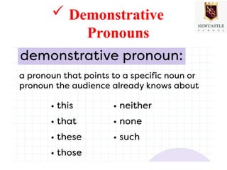 Explaining the various types of Pronouns | PPT