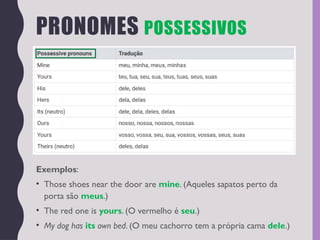 Língua Inglesa (English): Pronouns (pronomes).pptx