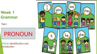 A grade 3 lesson on pronouns, object and subject pronoun lesson. | PPT