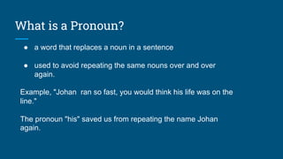Pronouns grammar english very useful human | PPT