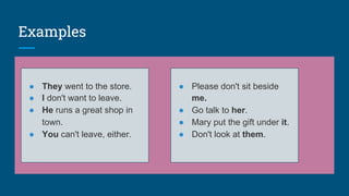 Pronouns grammar english very useful human | PPT