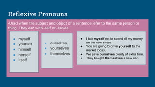 Pronouns grammar english very useful human | PPT