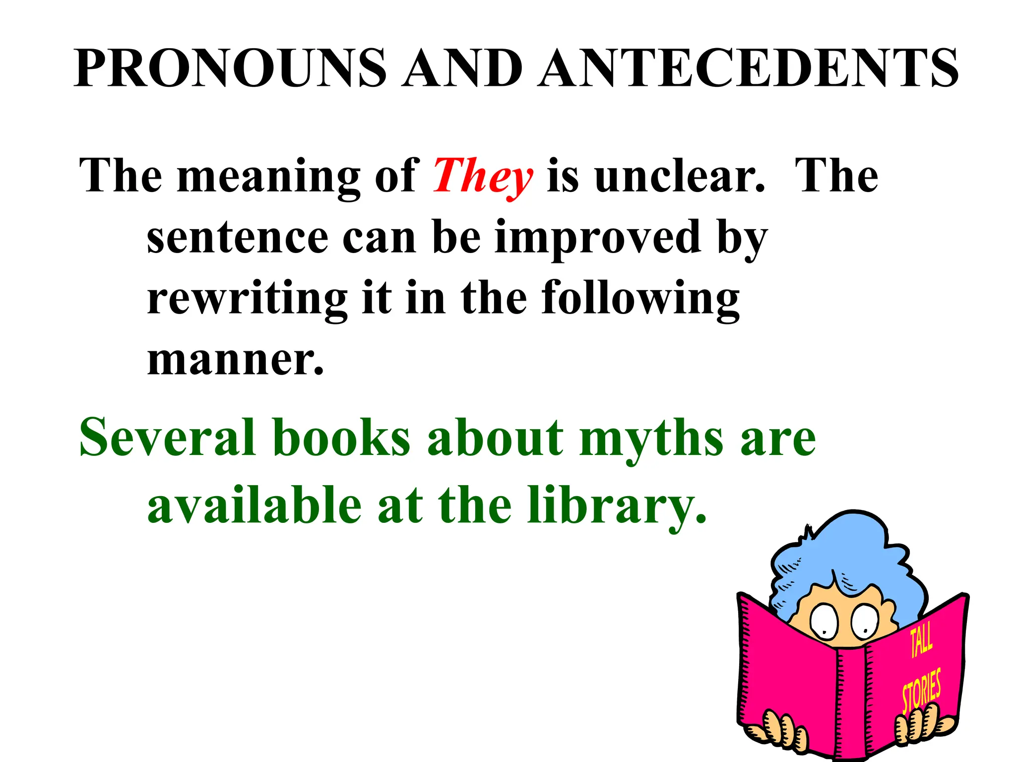 Types of pronouns and learn pronouns today | PPT