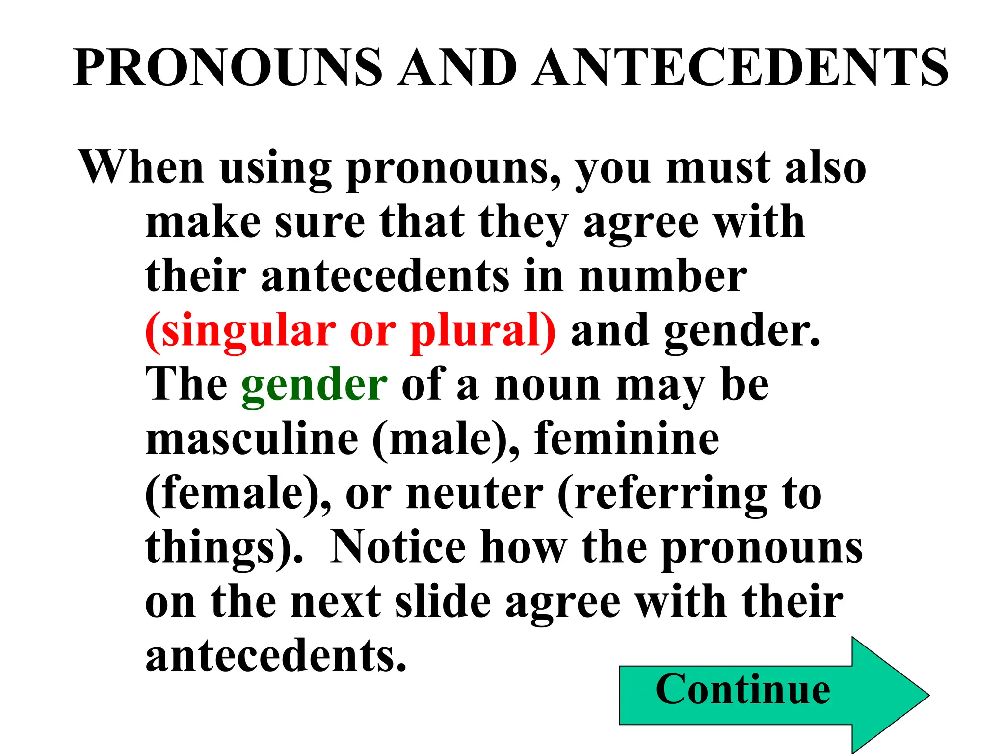 Types of pronouns and learn pronouns today | PPT