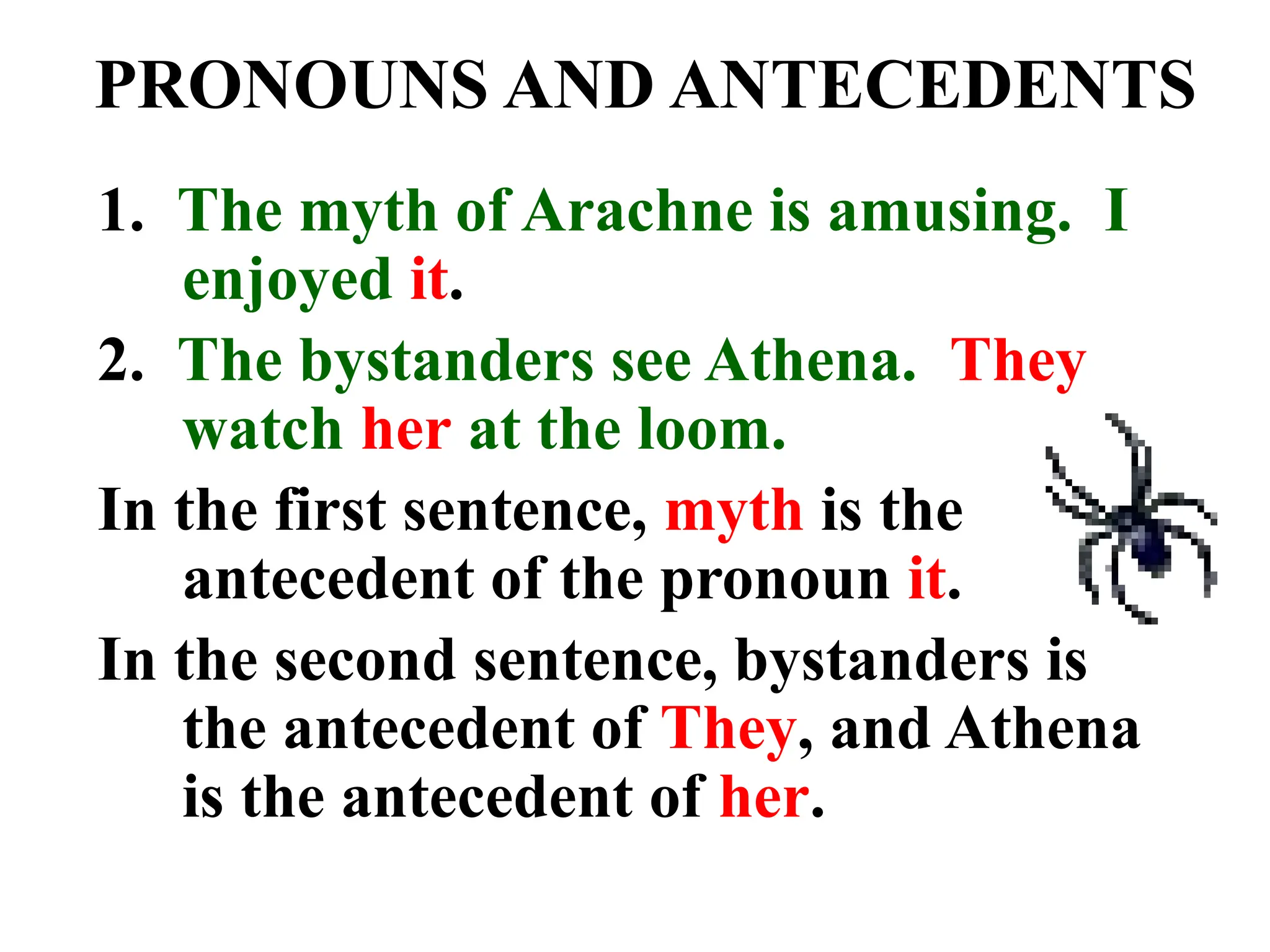 One of the Parts of Speech — Pronouns in English | PPTX