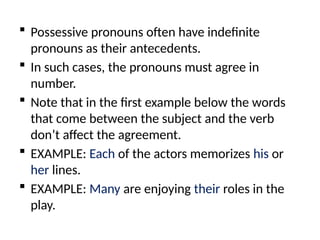 Pronouns - what is a pronoun (presentation).pptx