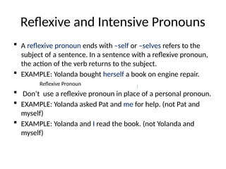 Pronouns - what is a pronoun (presentation).pptx