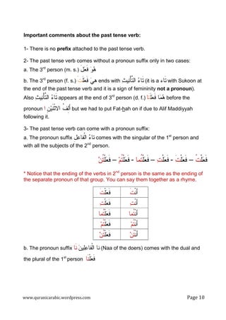 Pronouns in-arabic4 | PDF | Programming Languages | Computing