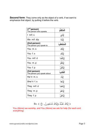 Pronouns in-arabic4 | PDF
