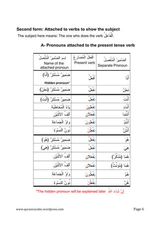 Pronouns in-arabic4 | PDF | Programming Languages | Computing
