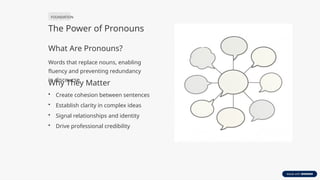 Pronouns-in-English-Communicationyellow.pptx