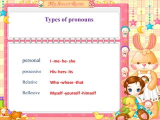 Pronouns.ppt