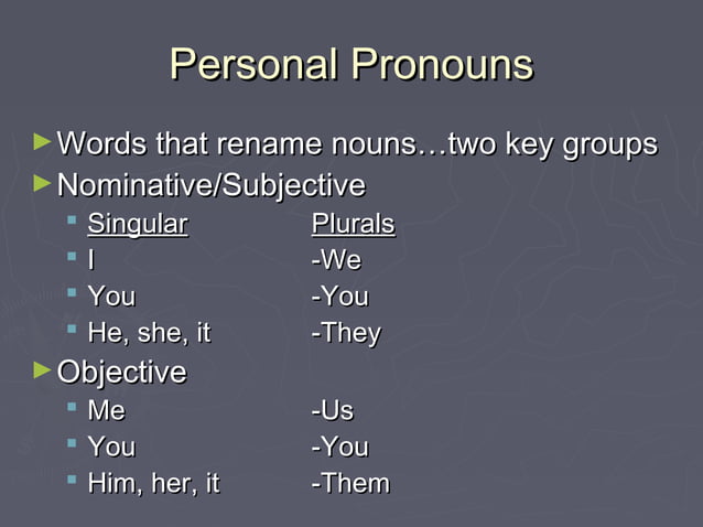 Pronouns words that rename people, places, things | PPT
