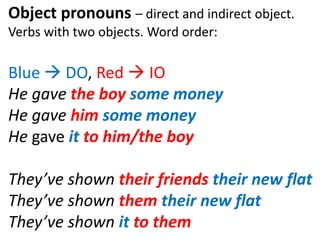 Pronouns 1 a | PPT