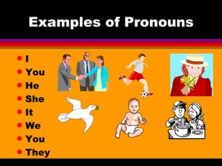 Pronouns | PPT
