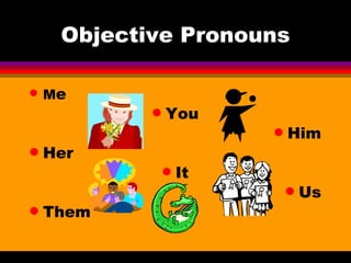 Pronouns | PPT