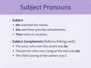 Pronouns | PPTX