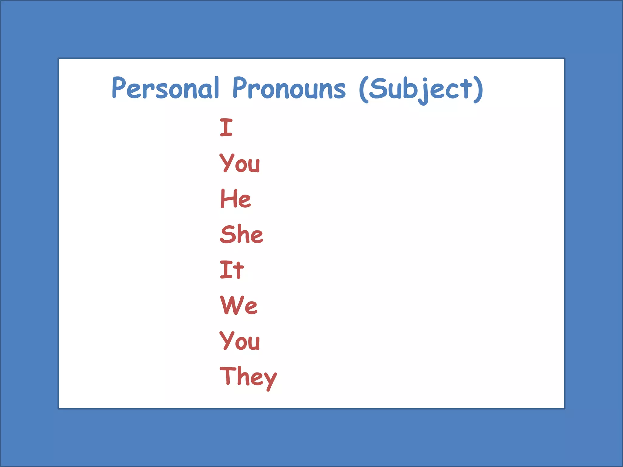 Pronouns, adjectives... | PPT