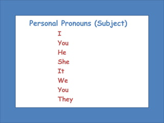 Pronouns, adjectives... | PPT